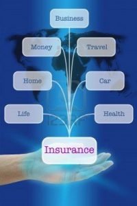 Know About The Insurance Information Bureau (IIB) Of India - HNR